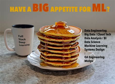 Serg Masís On Linkedin Datascience Machinelearning