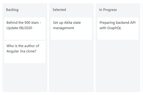 Angular Jira Clone Part 05 Build An Interactive Drag And Drop Board Trung Vo