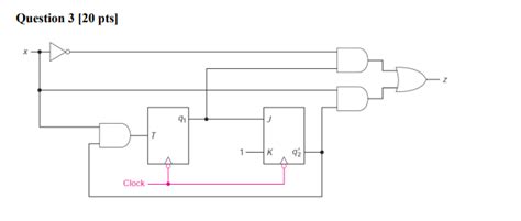 Solved Question 3 20 Pts For Each Of The Following