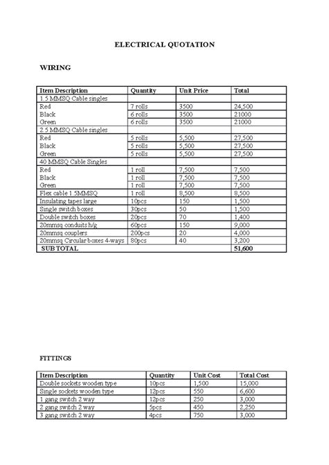 Electrical Quotation Electrical Quotation Wiring Item Description