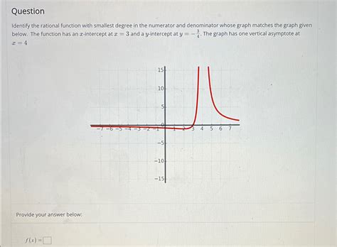 Solved Questionidentify The Rational Function With Smallest