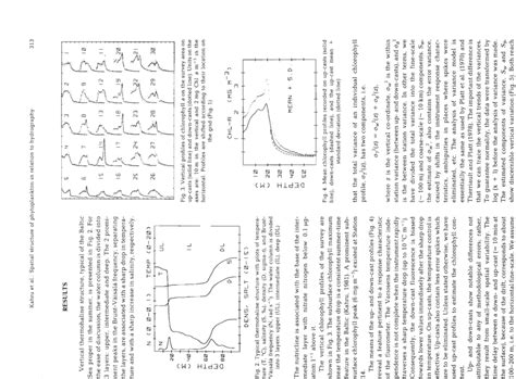 Typical Thermohaline Structure With Plots Of Temperature T C