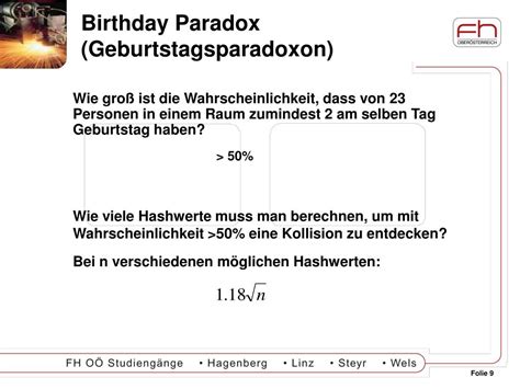 Ppt Hashfunktionen Sha 1 Secure Hash Algorithm Powerpoint Presentation Id4993962