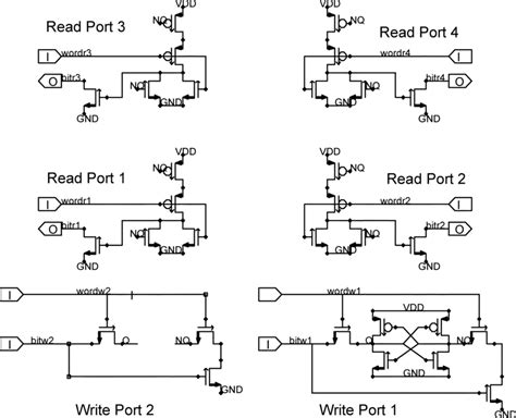 Memory Cell Schematic Download Scientific Diagram