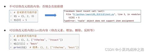 Python从入门到精通第六章——2 列表的循环遍历、元组的定义和操作列表的循环遍历用while取偶数 Csdn博客