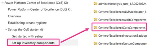 An Intro To The Power Platform CoE Starter Kit Platforms Of Power
