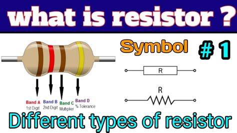 Resistor Types Symbols