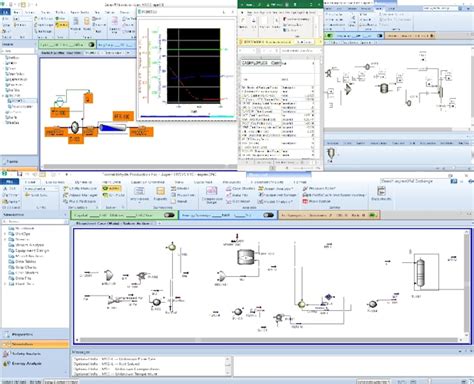 Do Modeling And Simulation On Hysys Plus And Matlab By