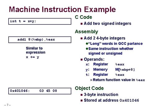 Machinelevel Programming I Introduction Topics N N Assembly