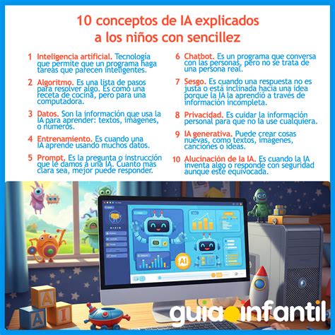 Tips Para Usar La Ia Con Tus Hijos De Forma Segura Y Responsable