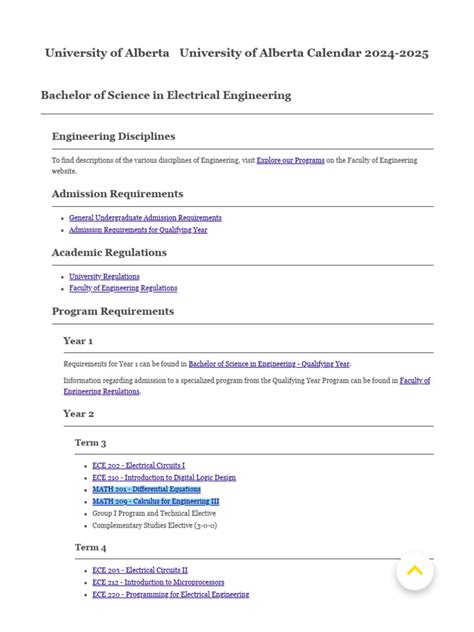 Program Bachelor Of Science In Electrical Engineering University Of