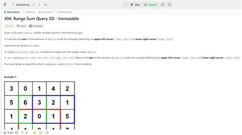 Leetcode Java 304 Range Sum Query 2d Immutable Youtube