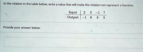 In The Relation In The Table Below Write A Value That Will Make The Relation Not Represent A