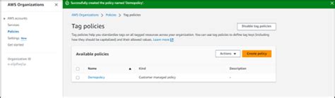 Mastering AWS Tag Policies Simplify Resource Tagging Compliance CloudThat Resources