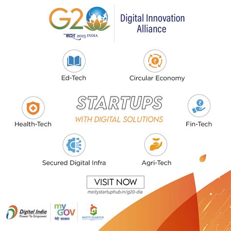 G20 Dia Iiitb Innovation Centre