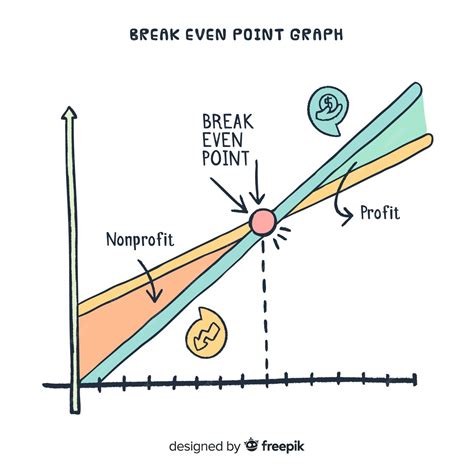 Free Vector Break Even Point Graph