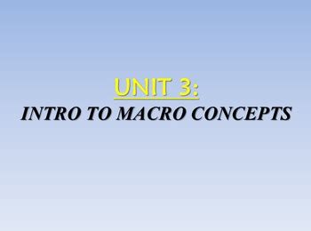 Unit 3 Intro To Basic Macro Concepts Lecture By Sharrockonomics