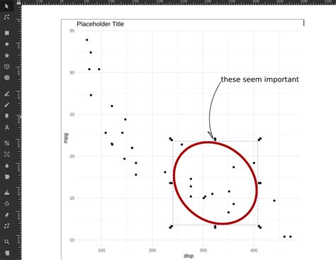 Introduction To Data Analysis With R Lecture 7