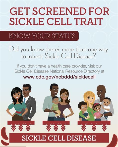 Sickle Cell Trait Sickle Cell Trait Sickle Cell Sickle Cell Disease