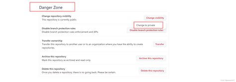 【github】github设置项目为私有github设置private Csdn博客