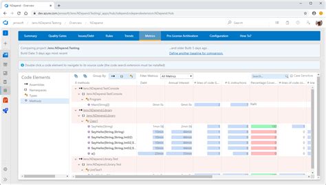 Putting Your C Code Under Control With NDepend For Azure DevOps Jenx Si