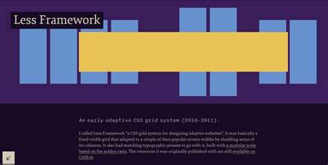 Best Responsive Web Design Framework For Designers