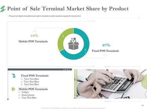 payment gateway powerpoint presentation slides presentation graphics