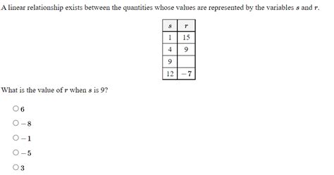Solved A Linear Relationship Exists Between The Quantities