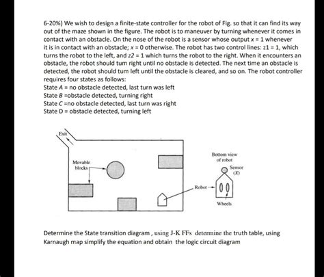 Solved 6 20 We Wish To Design A Finite State Controller