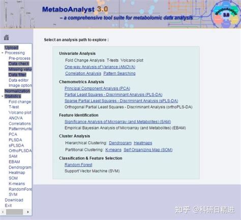 分析代谢组数据，你不能不会用metaboanalyst！ 知乎