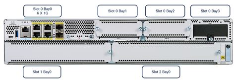 Cisco Catalyst 8200 Series Edge Platforms Data Sheet Cisco 59 Off
