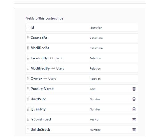 How To Fetch Data From Telerik Everlive Using Rest Api In A Web