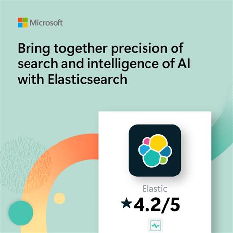 Elastic Search Elasticsearch An Azure Native Isv Service