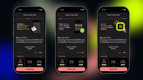 Ishtiak Ahmed On Linkedin Indie Habittracker Ios Iphoneapp