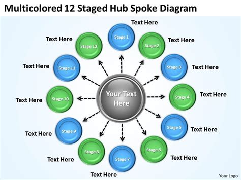 Strategic Plan 12 Staged Hub Spoke Diagram Powerpoint Templates Ppt Backgrounds For Slides 0523