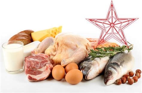 Диета на 2 недели для похудения подробное описание 5 самых эффективных