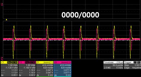 BATTERY MANAGEMENT Q A Battery Management System EngineerZone