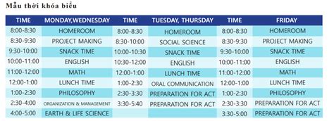 HỌc ViỆn Anh NgỮ Elsa Cebu