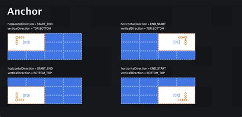 Github Touchlanegridpad Android Gridpad Is A Jetpack Compose Library That Allows You To