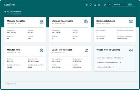 The Complete Guide To Invoice Coding In Accounts Payable Centime