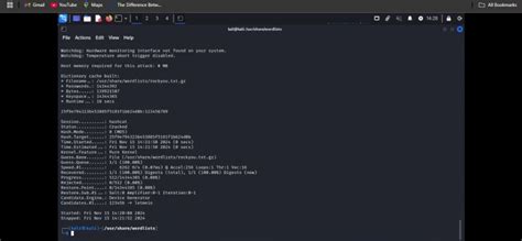 Muhammad Shahzaib Shahid On Linkedin Cybersecurity Hashing