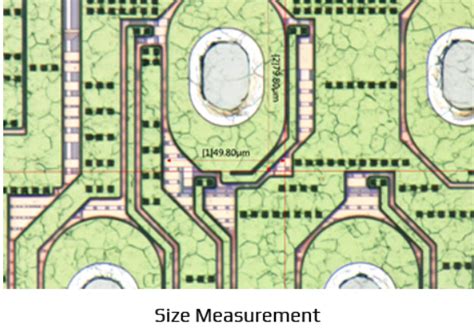 Package Analysis Outermost Technology