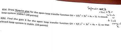 Solved A Draw Nyquist Plot For The Open Loop Transfer