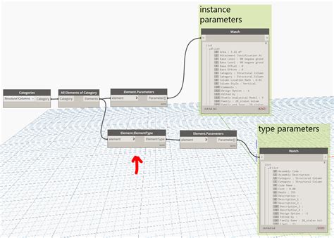 Elementgetparametervaluebyname For Type Parameters Packages Dynamo