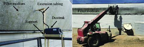 Particulate Matter Sampling System Left And Accessing The Sampling Download Scientific