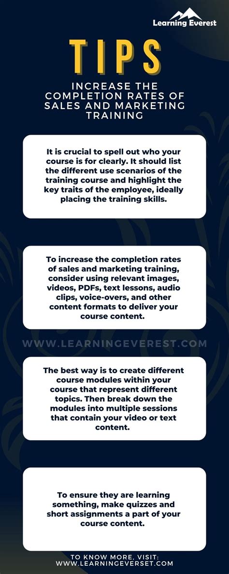 Ways To Increase The Completion Rates Of Sales And Marketing Training