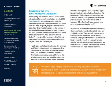 The Ibm X Force 2016 Cyber Security Intelligence Index Pdf