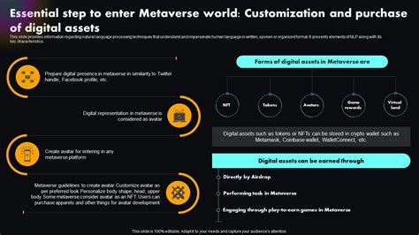 Essential Step To Customization Metaverse Explained Unlocking Next Version Of Physical World Ai