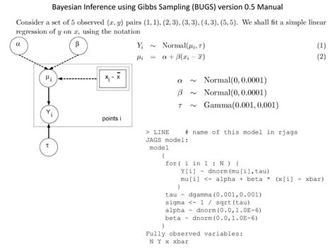 Ppt Biological Risk Estimation For Leukemia Using Bayesian Inference And Gibbs Sampling