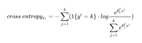 Multiclass Classification With Softmax Regression And Gradient Descent Eduonix Blog